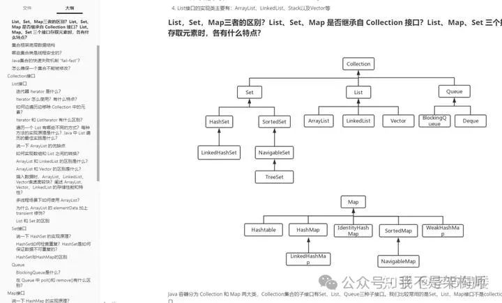 一个月闭关直接面进阿里P7，这份Java面试指导手册是真的牛逼-CSDN博客