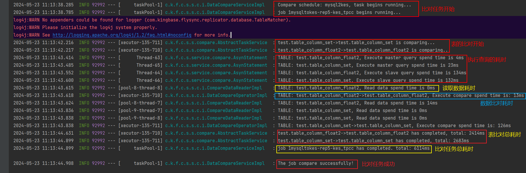 人大金仓KFS比对服务 性能诊断方法-日志分析-CSDN博客
