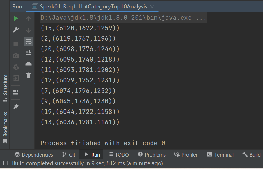 尚硅谷大数据技术Spark教程-笔记06【SparkCore（案例实操，电商网站）】_spark在线教程-CSDN博客