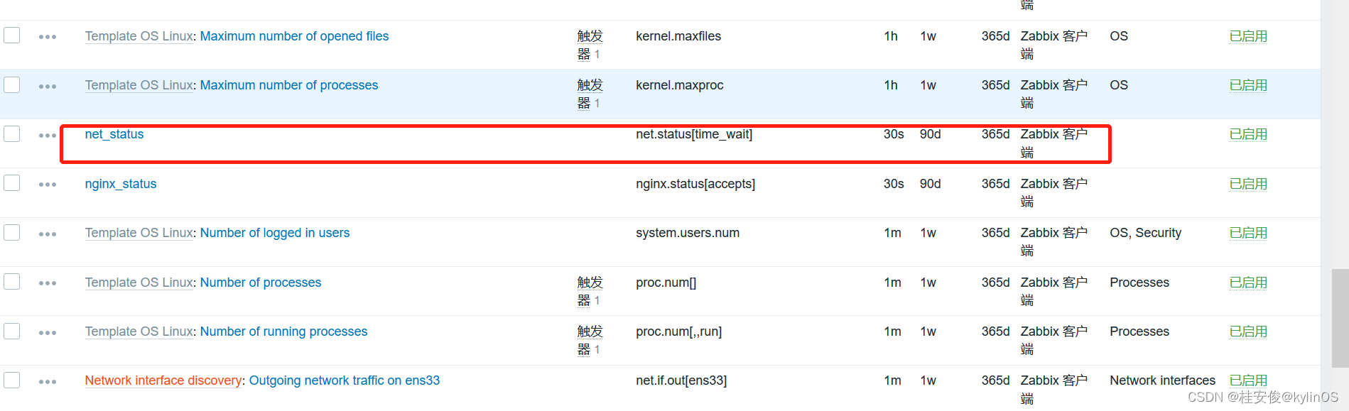 zabbix监控网络连接状态_查看zabbix服务状态-CSDN博客