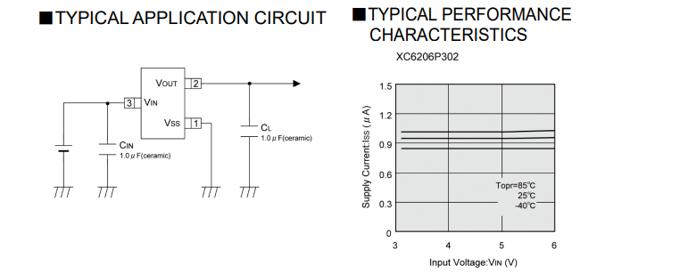 XC6206LDO正电压调整器(可用低ESR电容)-CSDN博客