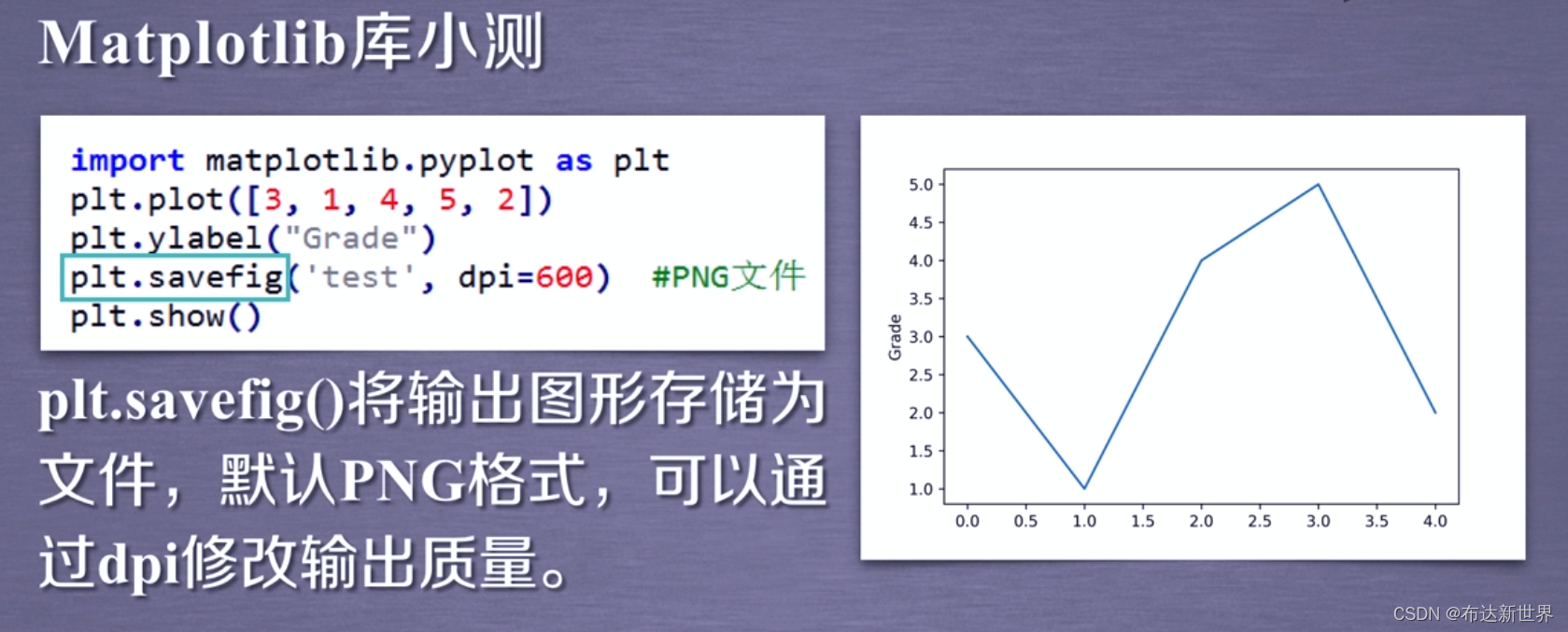 （挖坑，一定填）python数据分析与展示2-Matplotlib-CSDN博客