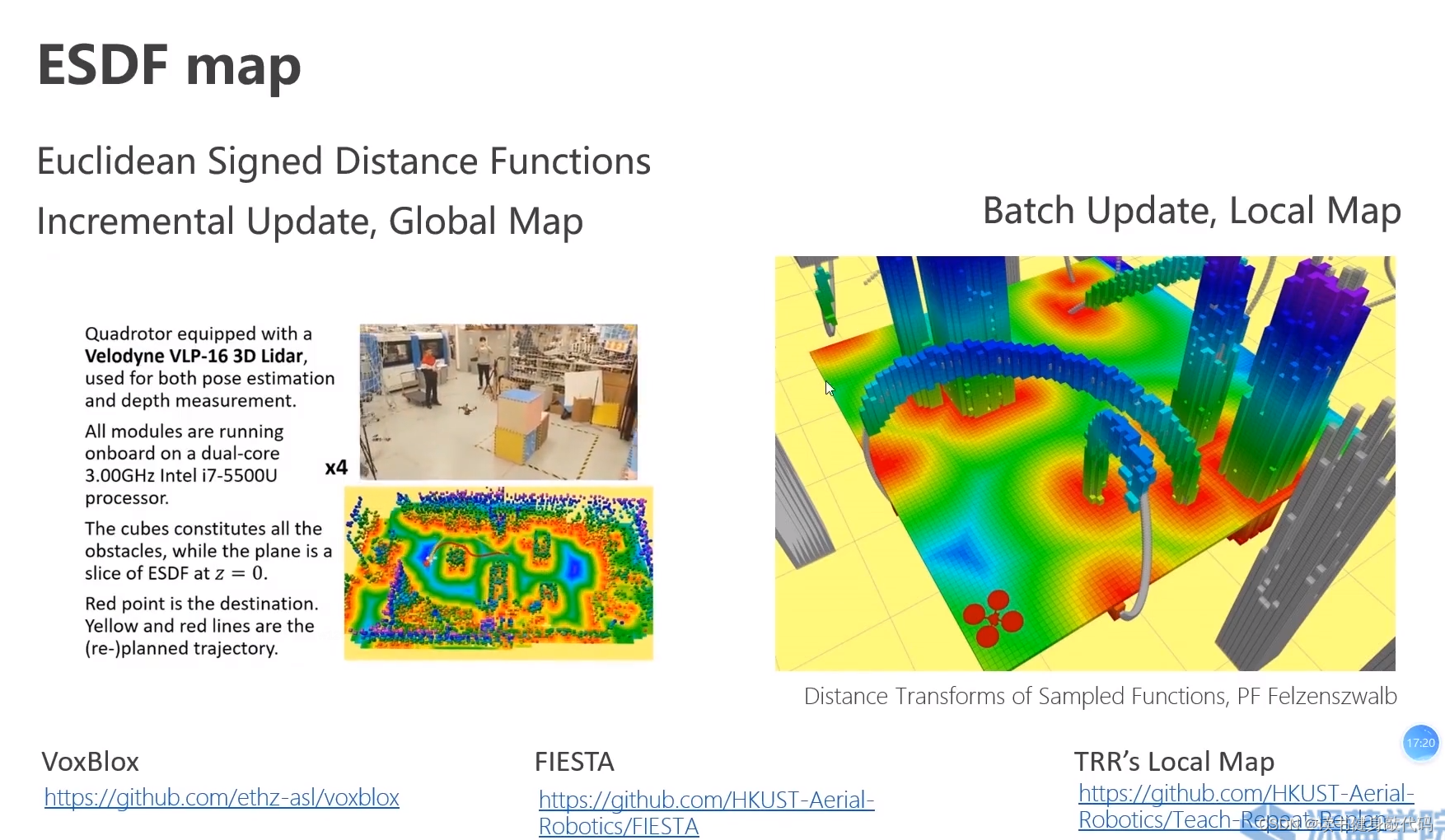 【深蓝学院】移动机器人运动规划--第1章 运动规划介绍与地图构建--笔记_深蓝学院 移动机器人运动规划-CSDN博客