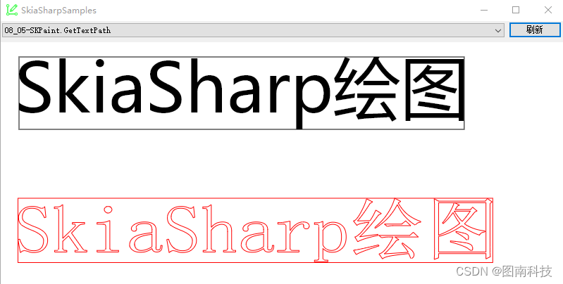 【SkiaSharp绘图08】SKPaint方法：自动换行、是否乱码、字符偏移、边界、截距、文本轮廓、测量文本_skiasharp 绘制字体 ...