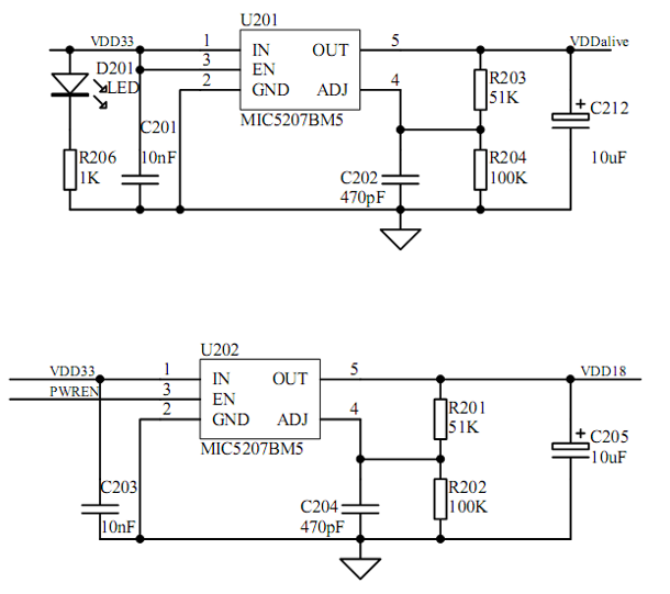 嵌入式：ARM最小系统设计详解-CSDN博客