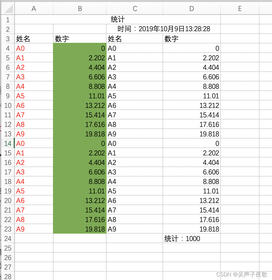 Easy Excel——填充Excel_easyexcel模板填充-CSDN博客