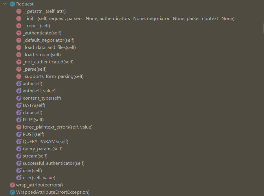 DRF进阶-CSDN博客