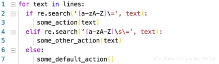 Python中的partial便函数的理解_django的partial-CSDN博客