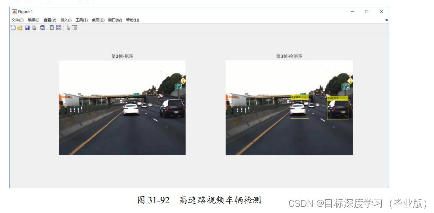 基于matlab的yolo交通目标检测应用_MATLAB项目实战-CSDN专栏