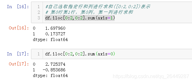 对矩阵中的指定行和指定列进行求和（以及pandas常见用法）数值矩阵特定行列相加 Csdn博客