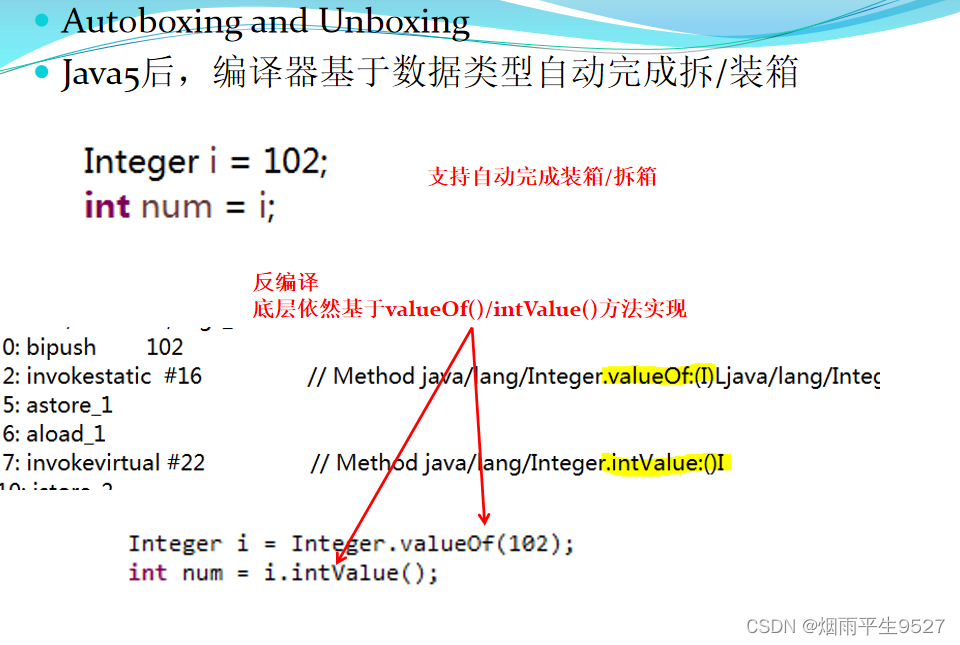 Java入坑之Numbers & Strings_be number, not string;-CSDN博客