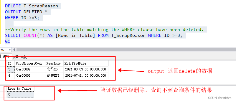 SQLServer OUTPUT 子句-CSDN博客