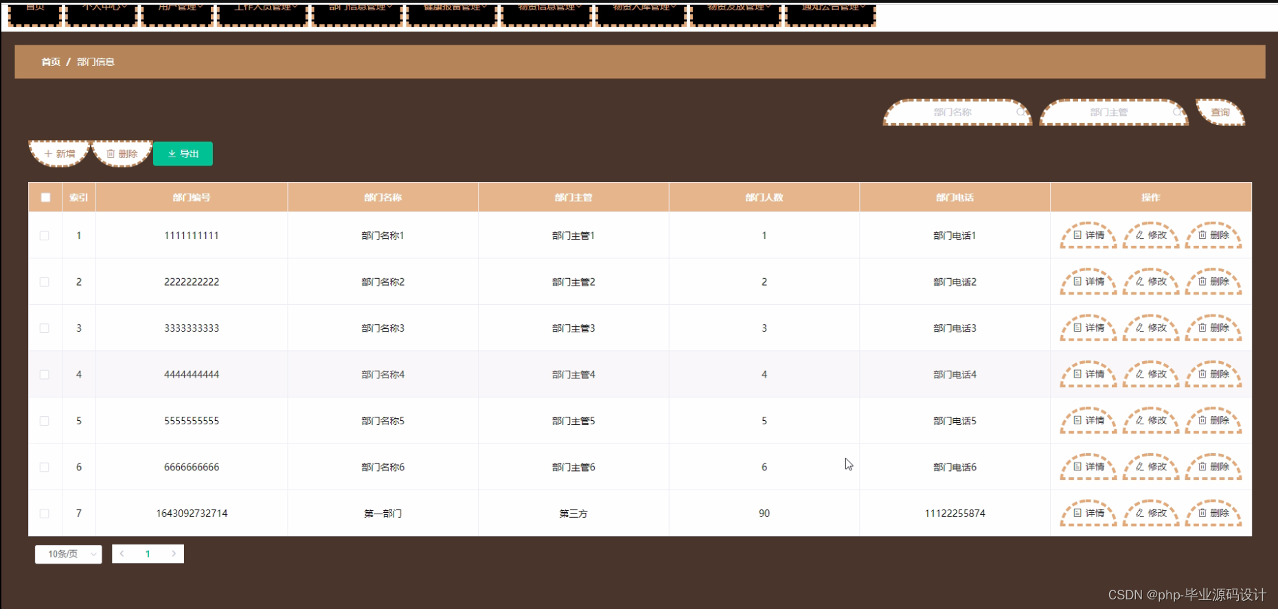 springboot/java/php/node/python基于MVVM的疫情物资管理系统【计算机毕设】-CSDN博客