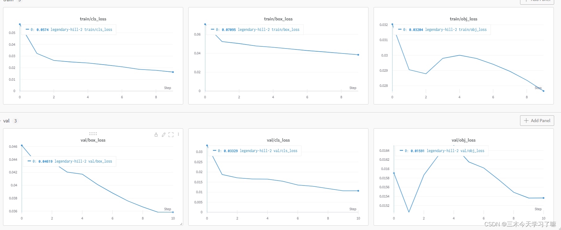 【目标检测算法】利用wandb可视化YOLO-V5模型的训练_yolov5 wandb-CSDN博客