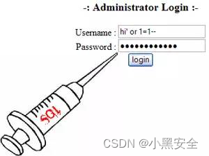 我该如何向非技术人解释 SQL 注入？_对qq机器人可以sql注入吗-CSDN博客