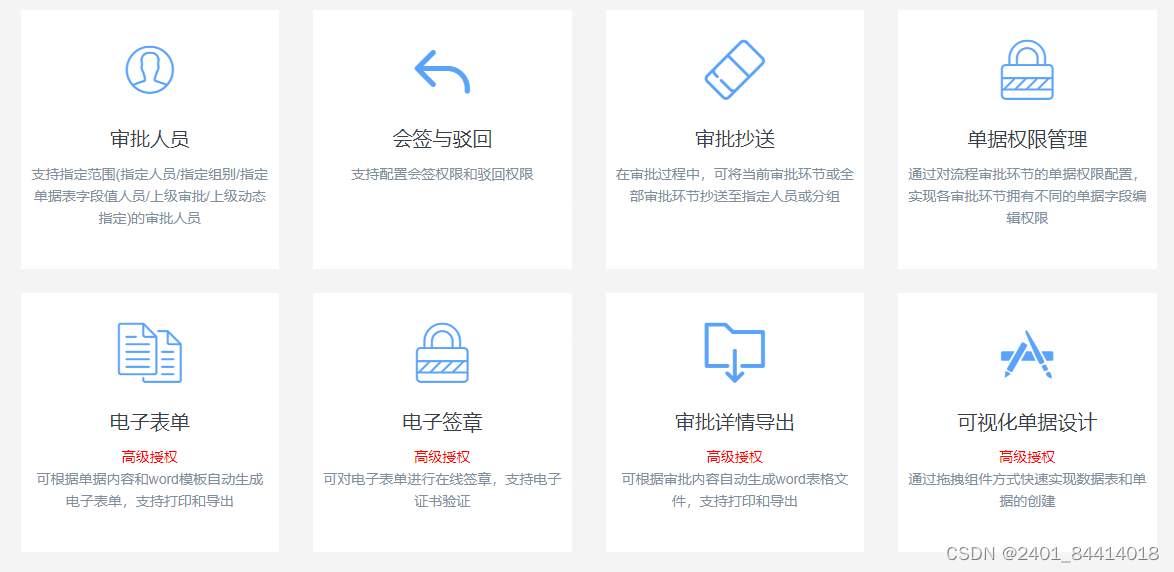 【全开源】fastflow工作流系统(fastadmin Thinkphp) Csdn博客