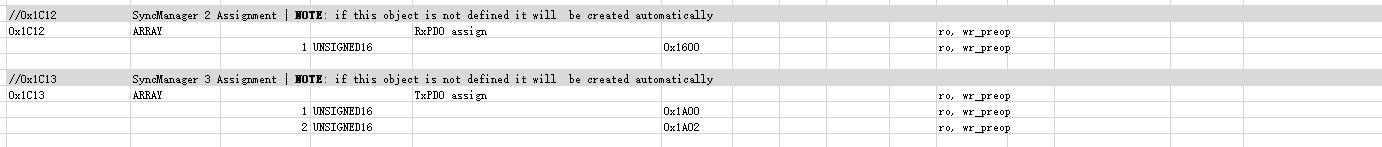 使用SSC添加大量的SDO条目_1st txpd0 mapping-CSDN博客