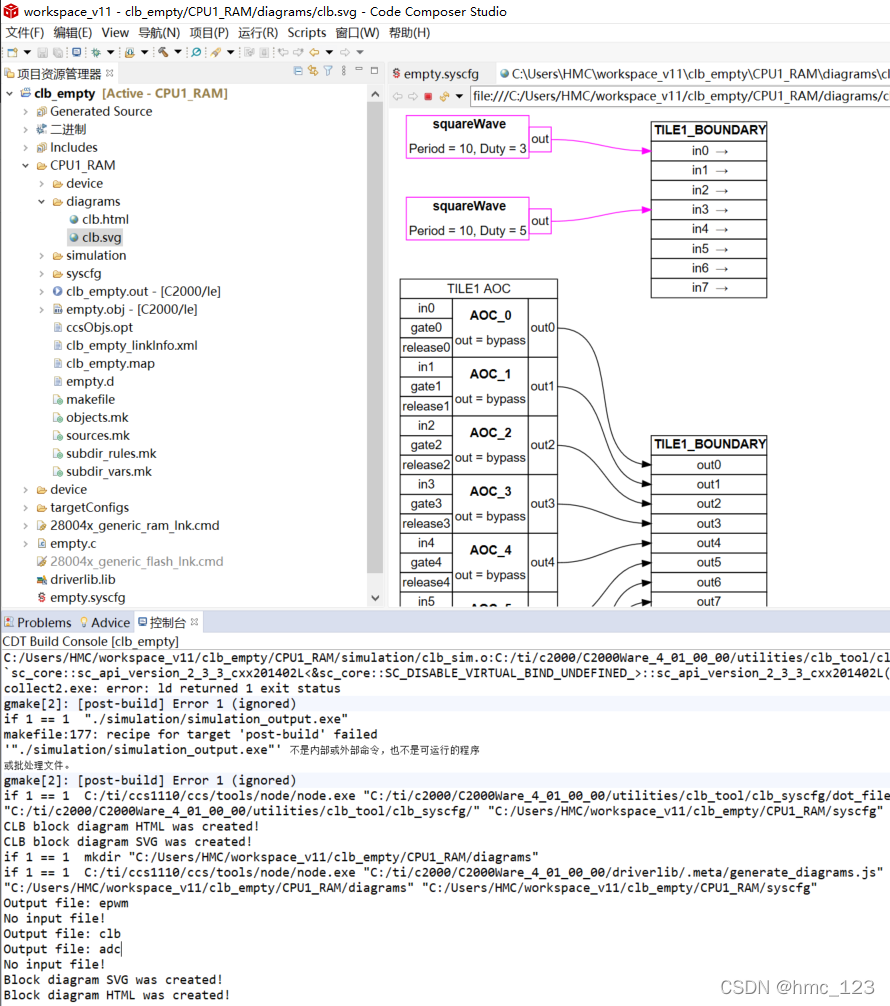 C2000 系列DSP使用Syscfg配置CLB模块记录_c2000 clb-CSDN博客