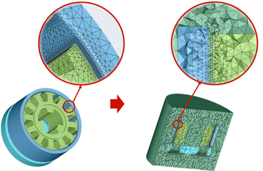 SimLab 流体网格建模工具详解 Part2: Mesh-CSDN博客
