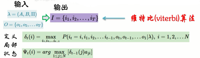 HMM隐马尔科夫模型及MATLAB实现_hmm,matlab-CSDN博客