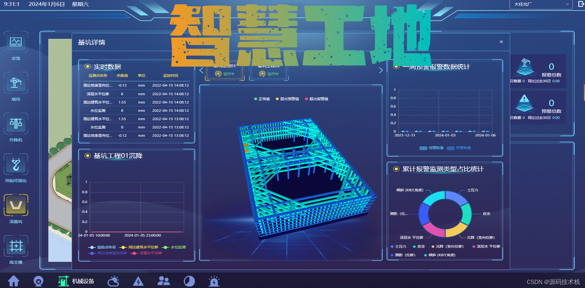 Java智慧工地可视化app信息管理平台源码（项目端、监管端、数据大屏端、app端）java源码技术栈 永洪数据分析社区 4168