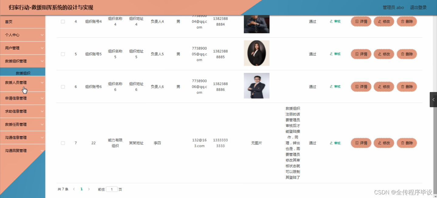 Java计算机毕业设计基于的救援指挥系统(附源码springboot开题论文)java 指挥中心系统 Csdn博客