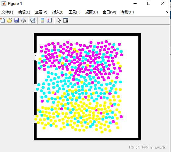 室内人员疏散模拟的matlab仿真 Csdn博客 