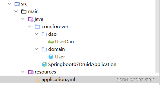 SpringBoot整合Druid_springboot druid整合-CSDN博客