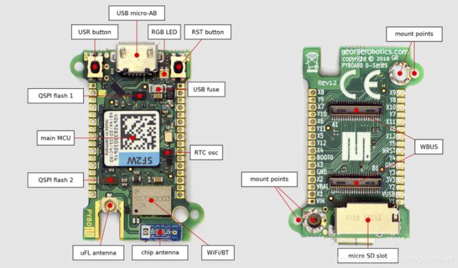 micropython入门 stm32_micropython（1）：芯片 STM32 开发，也可以使用micropython开发，都很方便...-CSDN博客