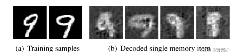 Memorizing Normality to Detect Anomaly: Memory-augmented Deep ...