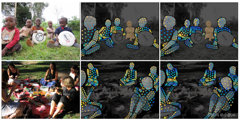 COCO数据集格式总结（COCO提供与模型输出需提供的JSON格式）-CSDN博客