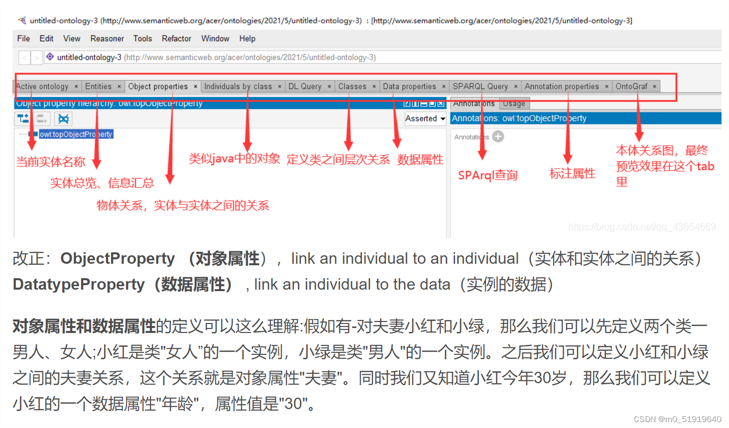 owl的使用_owl 计算机-CSDN博客