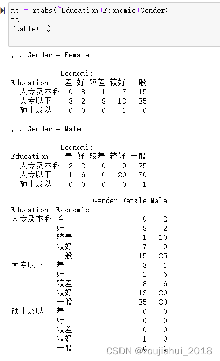 R语言中的函数22：table(),xtabs(),prop.table(),margin.table(),addmargins ...