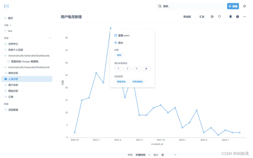 Redash和Metabase深度比较之七：特色功能_redash medata-CSDN博客