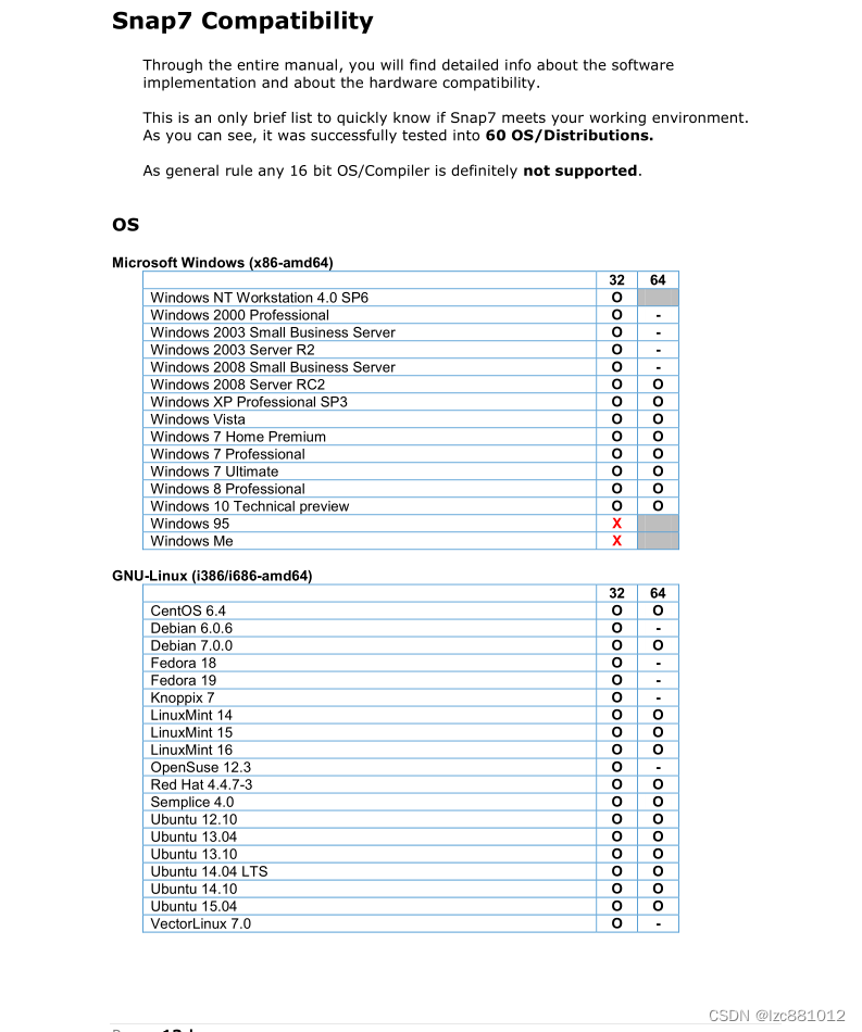 C++上位软件通过Snap7开源库访问西门子S7-1200/S7-1500数据块的方法-CSDN博客