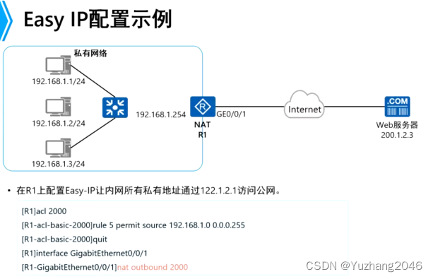 NAT技术详解：解决IPv4地址短缺与提升网络安全-CSDN博客