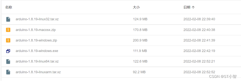基于esp8266远程舵机的控制与实现esp8266控制舵机 Csdn博客
