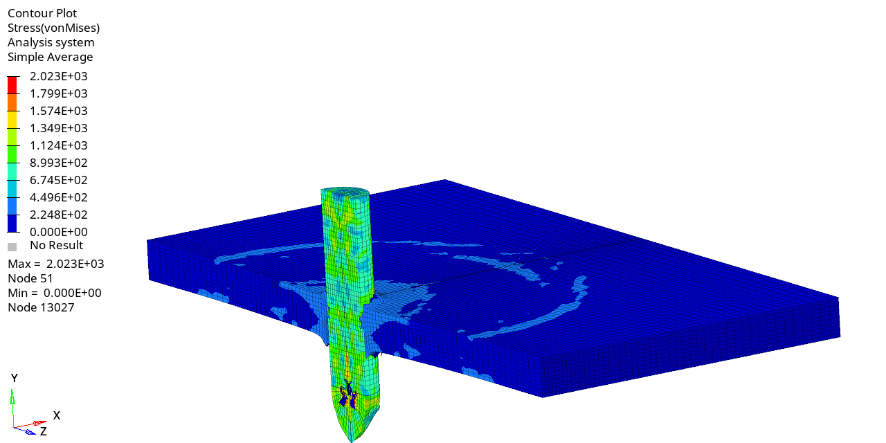 Hypermesh联合LS-DYNA的子弹侵彻计算_单面侵蚀接触-CSDN博客
