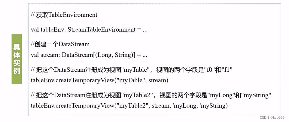 flink学习37：DataStream/DataSet与Table的互相转换_flink datastream转dataset-CSDN博客