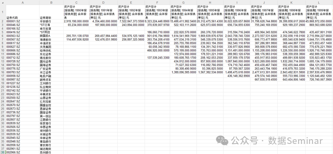 Python 实战 利用 Python 做长宽面板转换(附数据and代码)python 宽表 Csdn博客