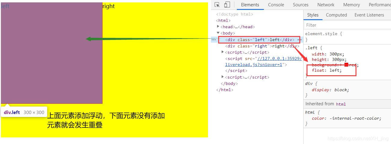 BFC（Block Formatting Context）块级格式化上下文之深层解读-CSDN博客