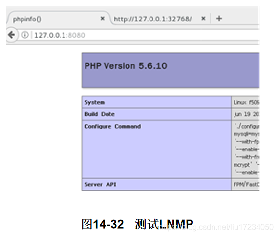 Linux操作系统学习笔记10【Linux下Docker虚拟化环境搭建安装Apache、LNMP】_device-mapper没有怎么办-CSDN博客