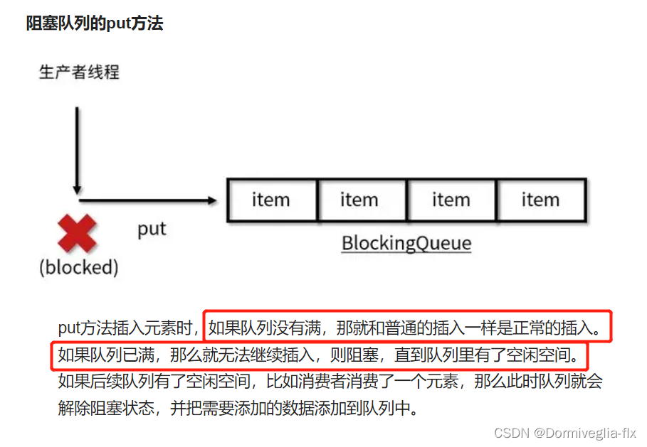 Java中queue、blockingqueue以及delayqueue的用法delayblockingqueue Csdn博客