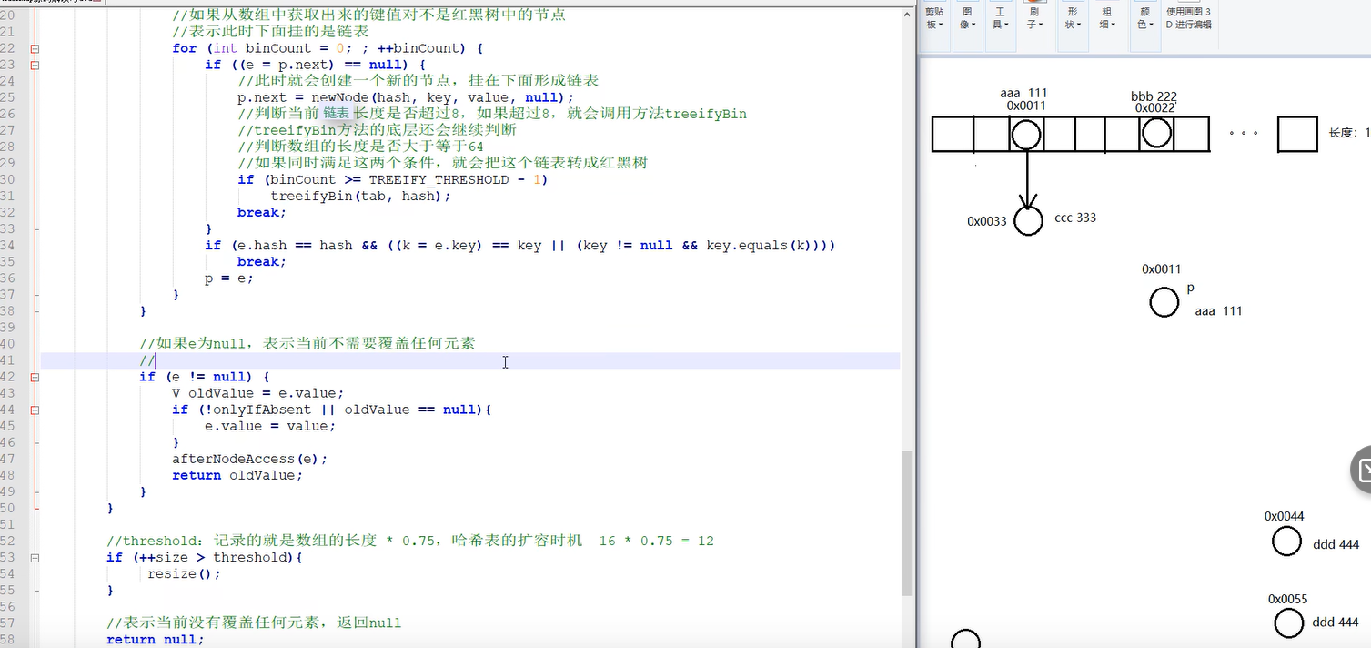 Java202303java学习笔记第三十二天hashmap源码解析10 Csdn博客 2661