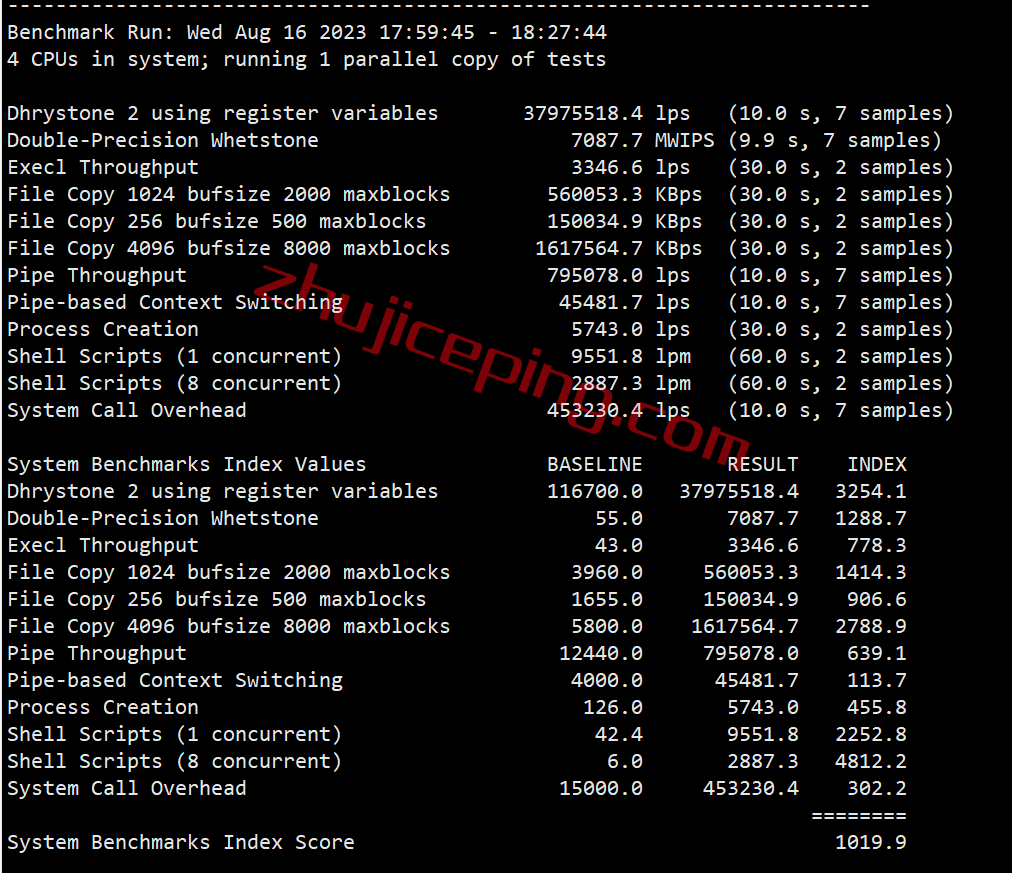 V.PS澳大利亚VPS测评-CSDN博客