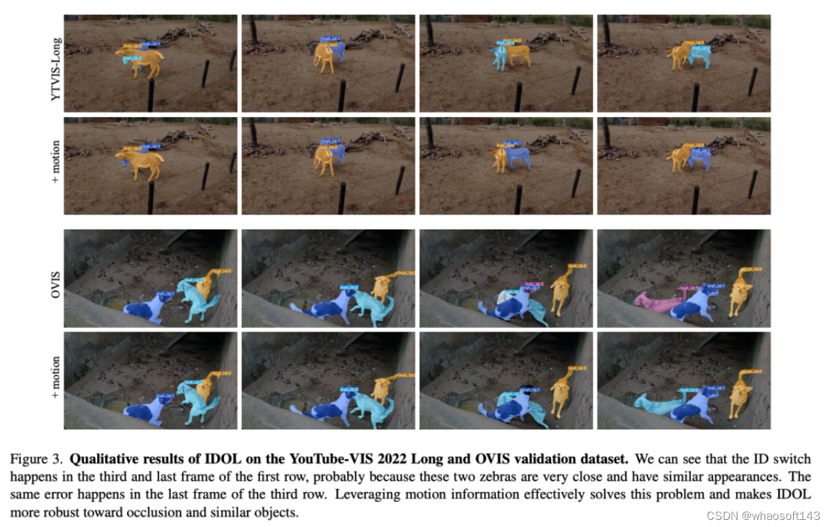 AI~N篇论文1_unidaformer: unified domain adaptive panoptic segm-CSDN博客