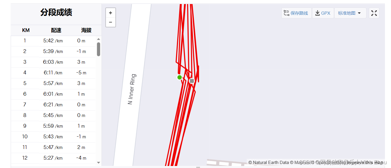 【Python文本处理】基于运动路线记录GPX文件解析，心率、速度、时间、功率、踏频、海拔等参数的生成和更改，以及GPX循环拼接_gpx路线文件-CSDN博客