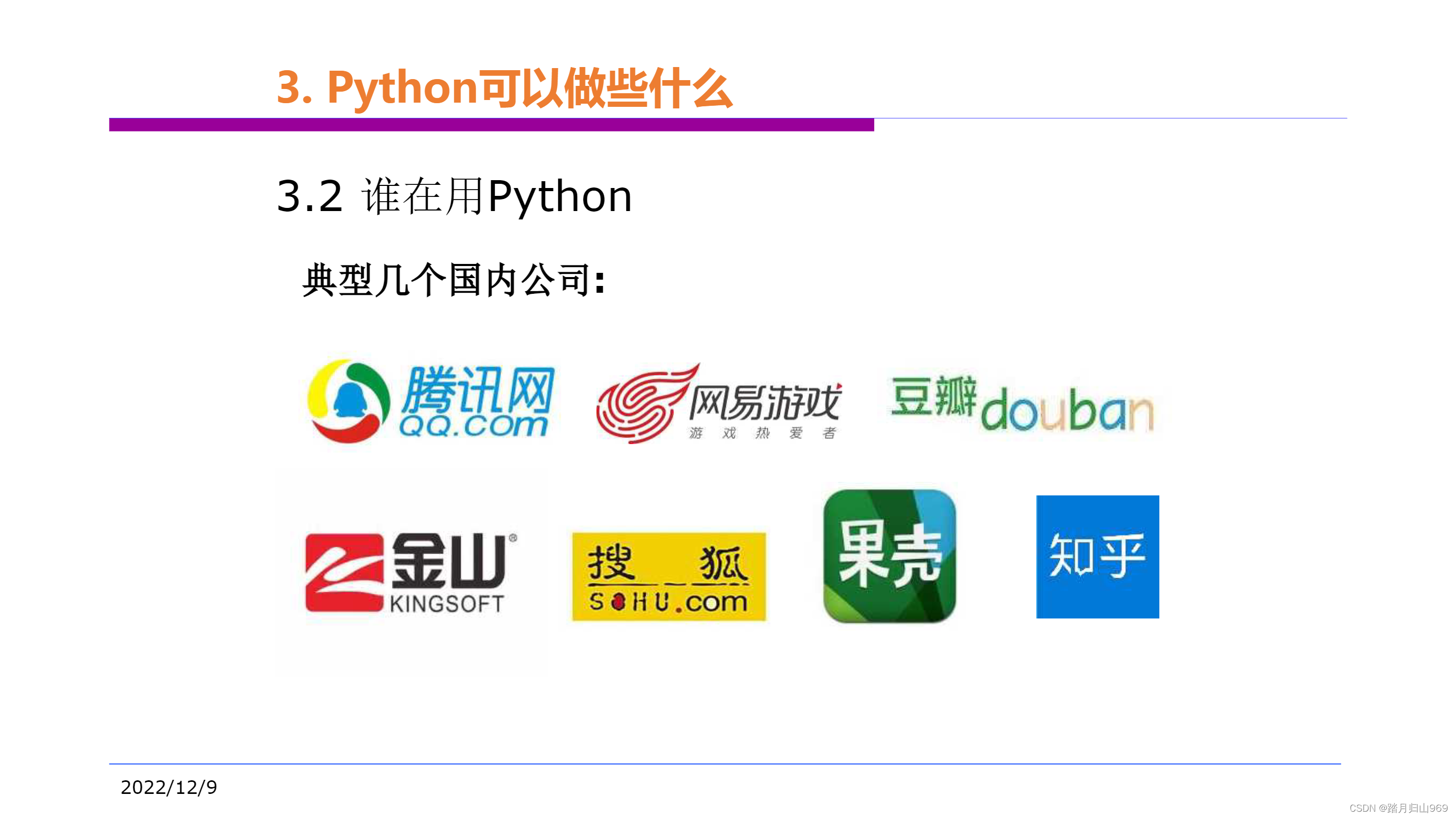 Python作业 Csdn博客 6844