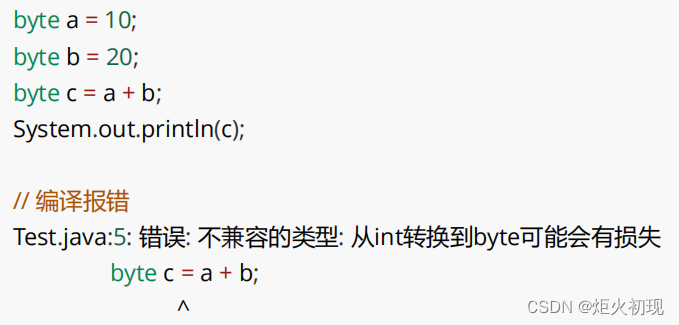 Java数据类型及运算符及数组(与c语言对比)java语言 与 C语言数据类型对比 Csdn博客