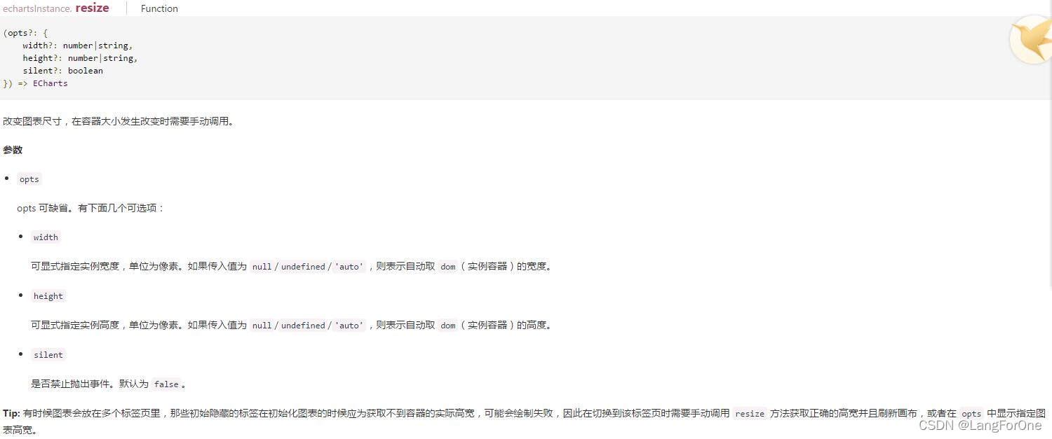 Echarts自适应：当窗口大小发生变化时，重新渲染图表_echarts重新渲染-CSDN博客